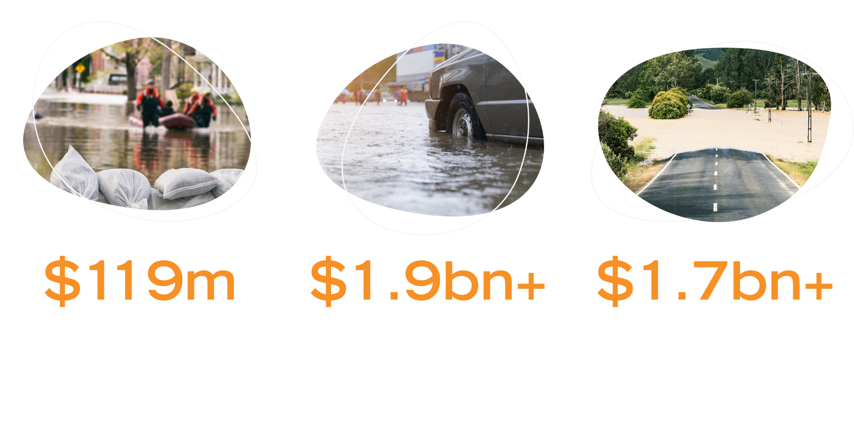 Rising insurance premiums | Rothbury